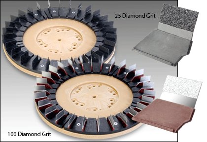 Malish Concrete Prep Tool